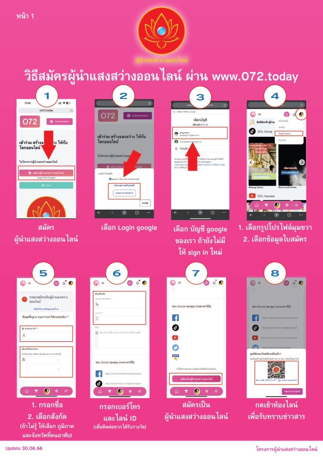 วิธีการใช้งาน 072.today สำหรับผู้นำแสงสว่างออนไลน์ 072.today